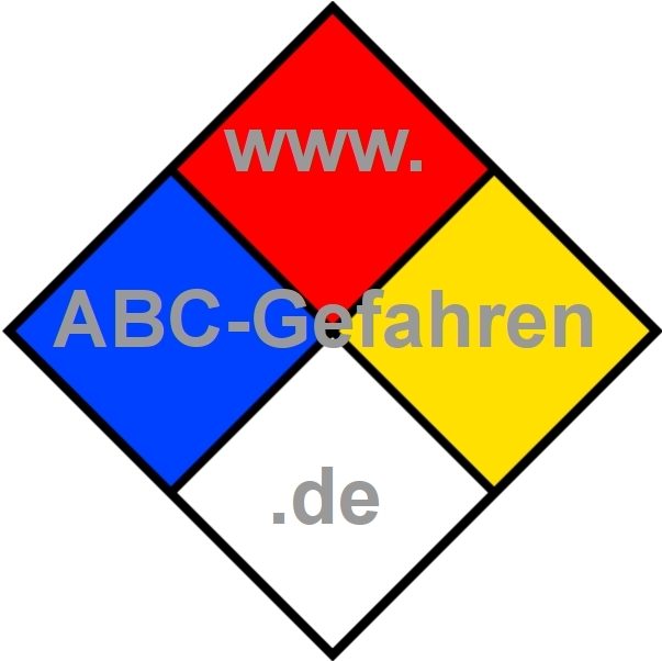 Jahresprogramm 2026 der Bundesakademie für Bevölkerungsschutz und ...